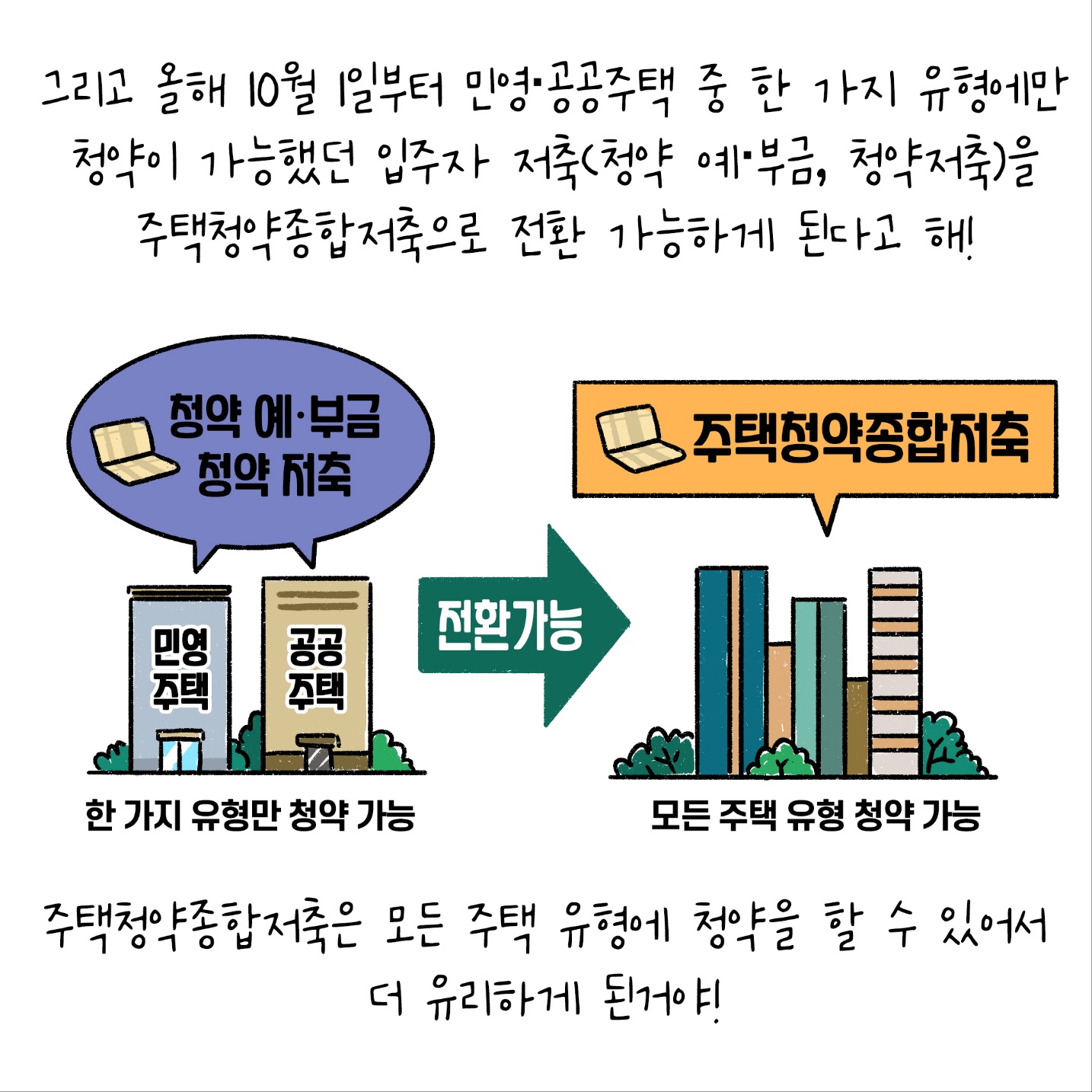 웹툰